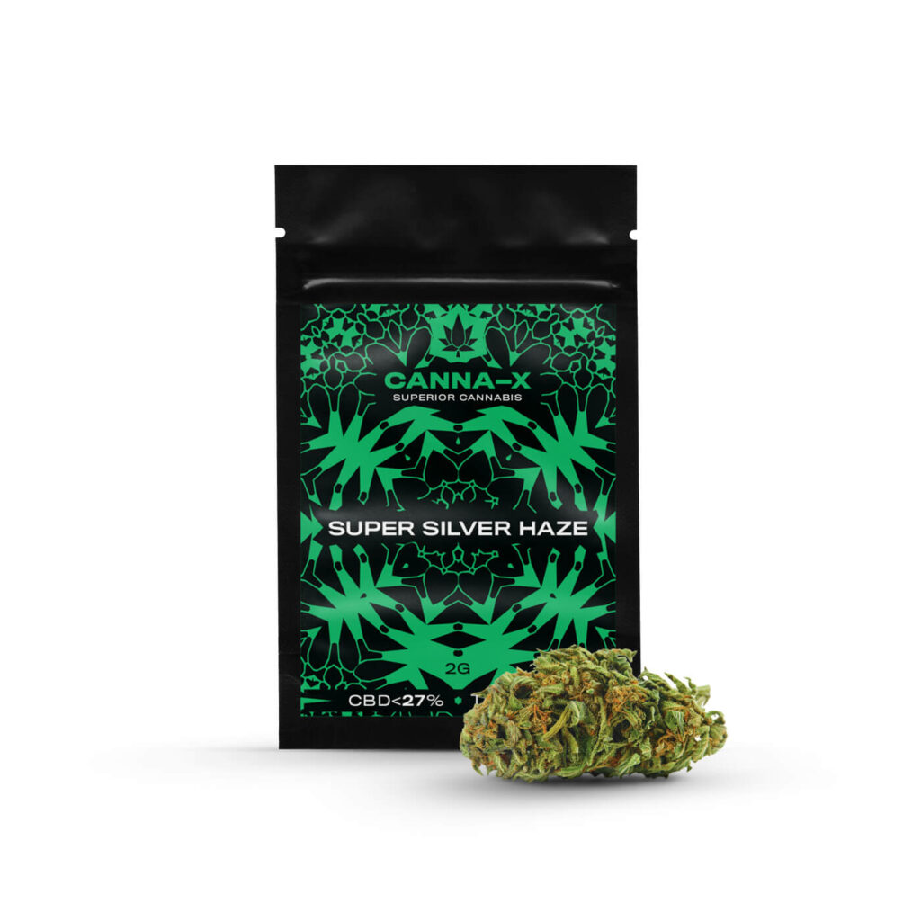 Eighty8 HHC Cannabis Flowers 24% HHC 1% HHCP 7th Heaven - 1gr. & 3gr.